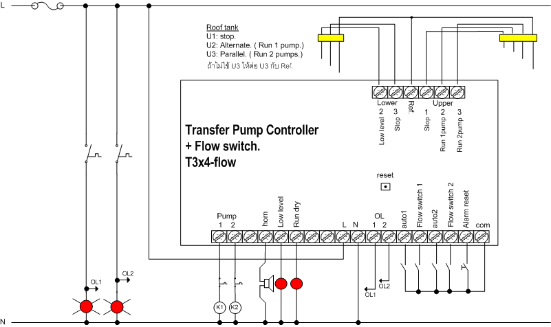 Electronic pump controller ถูกออกแบบมาให้ควบคุมปั๊มน้ำโดยเฉพาะ ควบคุมปั๊มน้ำแบบ transfer pump