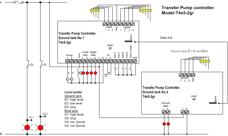 Electronic pump controller ถูกออกแบบมาให้ควบคุมปั๊มน้ำโดยเฉพาะ ควบคุมปั๊มน้ำแบบ transfer pump